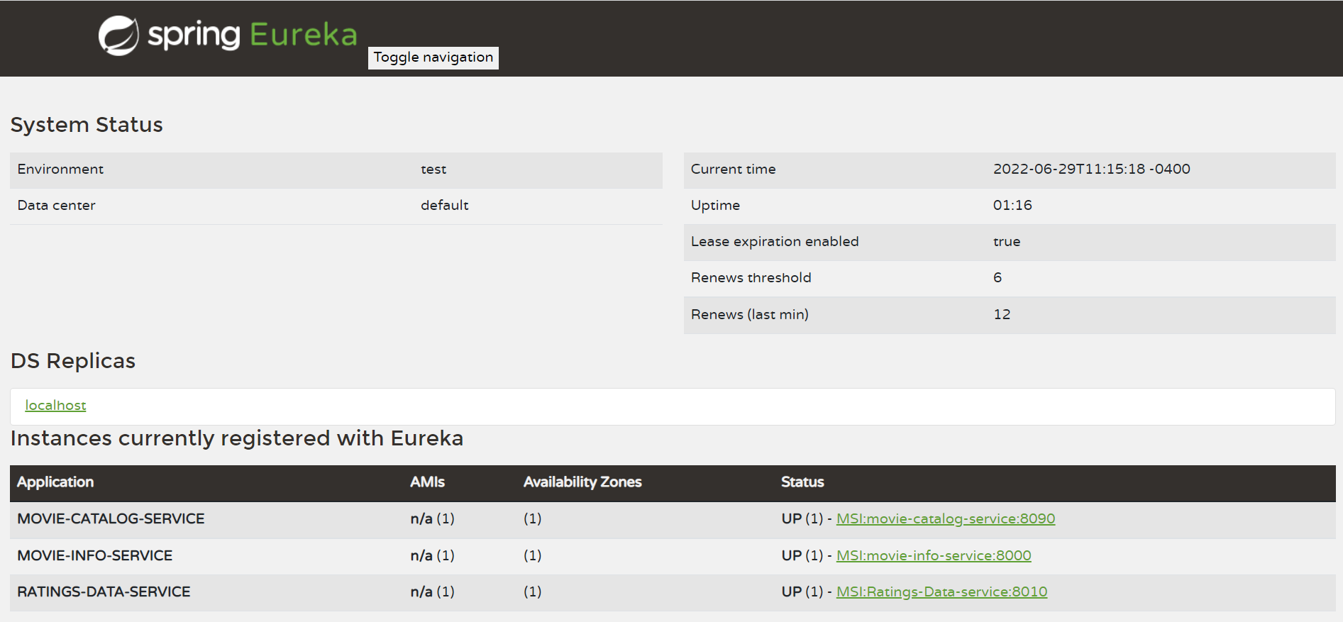 GitHub - alikachef/Movie-catalog-Microservice: Spring Boot/Spring Cloud microservice ...
