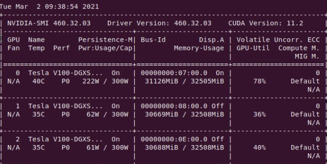 `tf.distribute.MirroredStrategy(),` but getting unbalance GPU usage · Issue #47503 · tensorflow ...