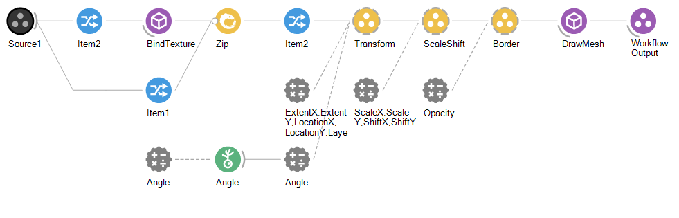 Showing multiple images at the same time by extracting them from a csv file · bonsai-rx ...