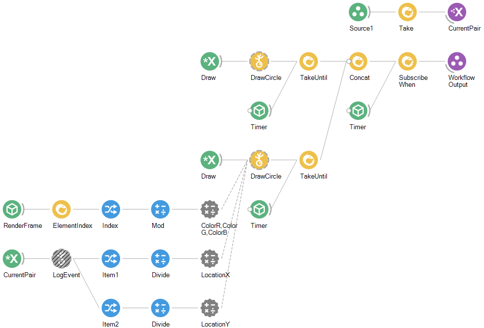Extracting Current Item in Permutation · bonsai-rx · Discussion #1303 · GitHub