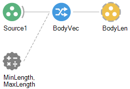 Inserting an operator does not preserve originally assigned properties · Issue #1317 · bonsai-rx ...
