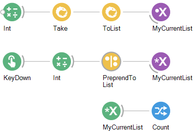 Updating lists dynamically · bonsai-rx · Discussion #1322 · GitHub
