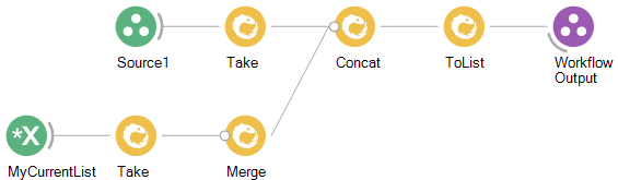 Updating lists dynamically · bonsai-rx · Discussion #1322 · GitHub