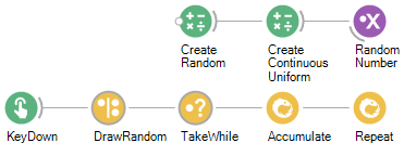 Resetting output of accumulate node · bonsai-rx · Discussion #1319 · GitHub