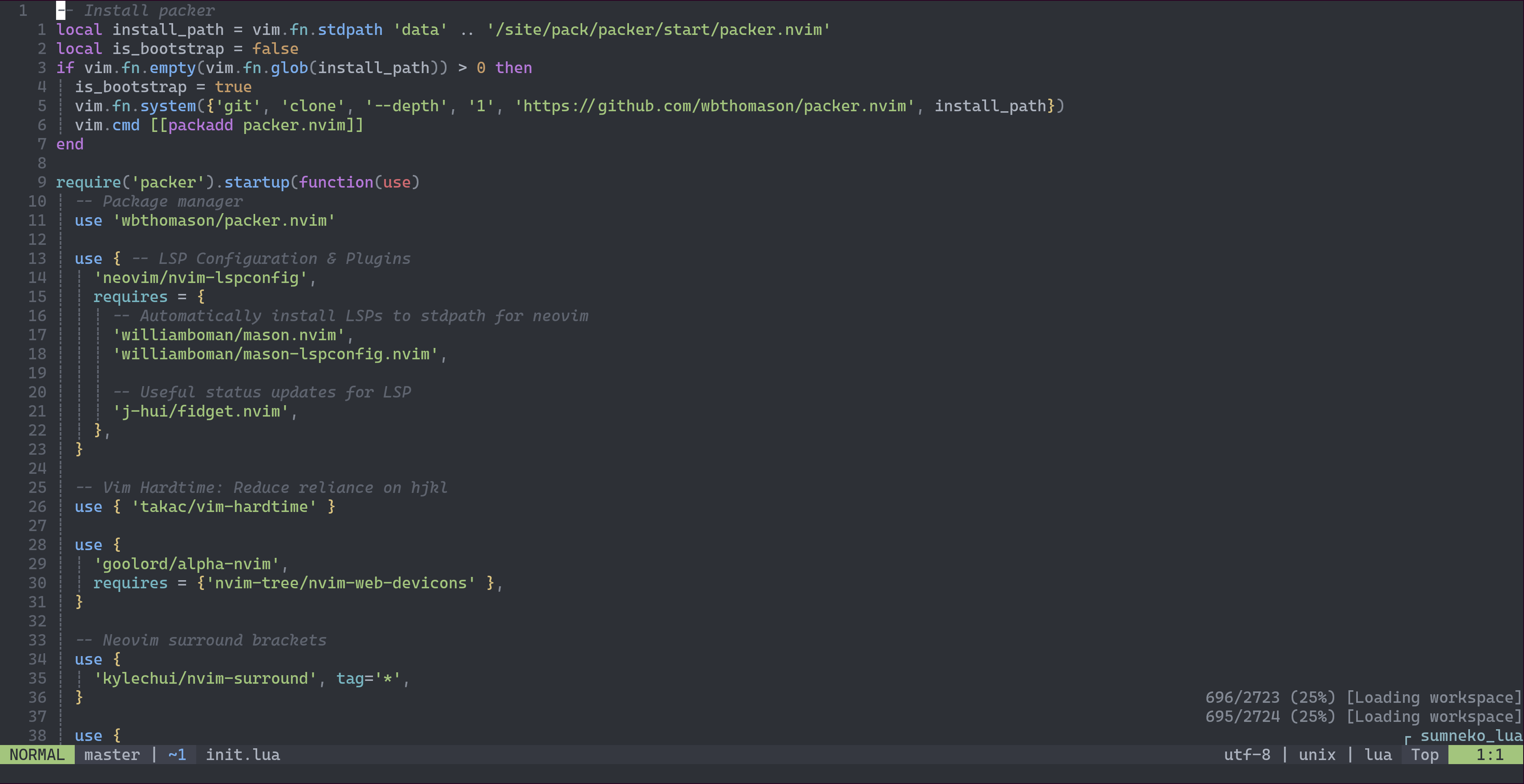 GitHub - AndrewL-64/neovim-config: Neovim configuration files