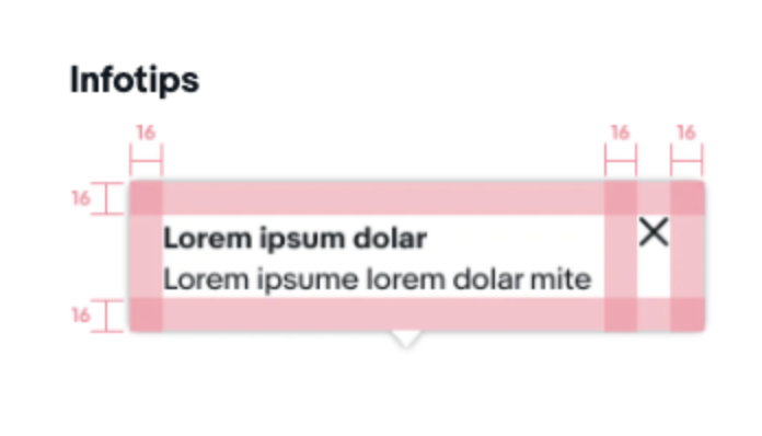 Infotip: no space between content and close button · Issue #1385 · eBay/skin · GitHub