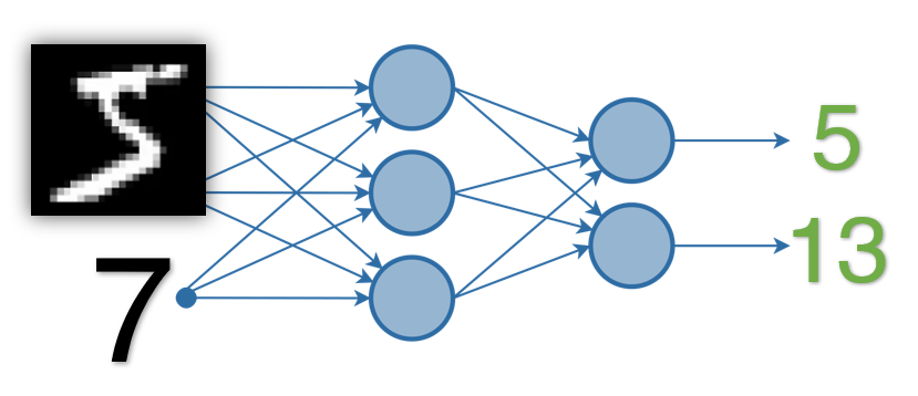 GitHub - NKJyotish/EVA8