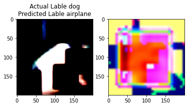 GitHub - RAHUL-TYAGI-DATA-SCIENTIST/EVA7-S8