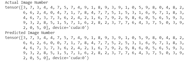 GitHub - NKJyotish/EVA8