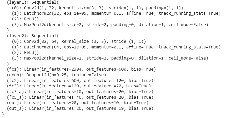 GitHub - NKJyotish/EVA8