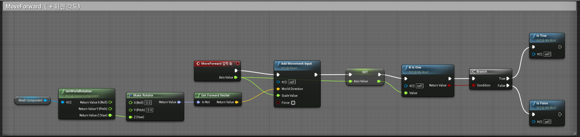 GitHub - Kieeary/ShipDrivingSimulation: 인턴쉽(현장실습) 기간동안에 언리얼엔진을 이용한 선박 ...