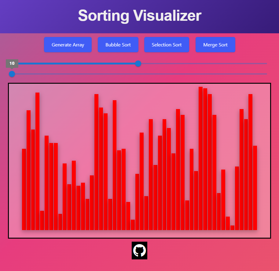 GitHub - dominic1031/Sorting-Visualizer