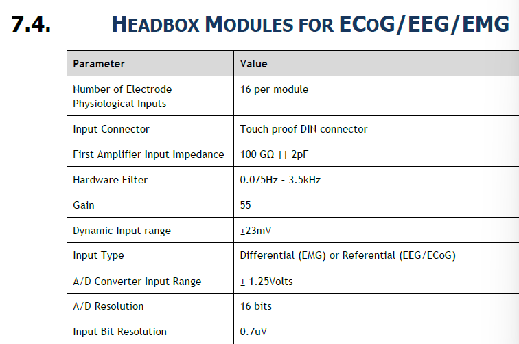 Fix units when reading NeuroOmega files · Issue #2110 · fieldtrip/fieldtrip · GitHub
