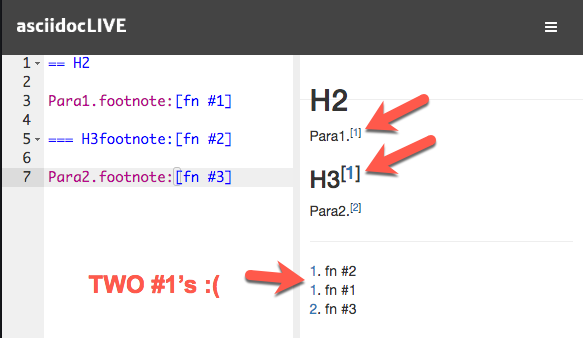 footnote on heading numbered incorrectly · Issue #2903 · asciidoctor/asciidoctor · GitHub