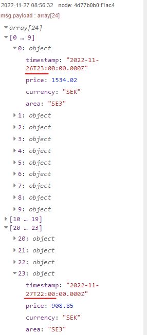 Wrong Timestamp I · Issue 17 · Zinennode Red Contrib Nordpool Api Plus · Github 