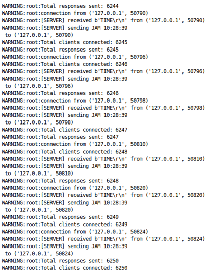 GitHub - kurniacf/Progjar_A_2023-Tugas3: Tugas 3 Threaded Client-Server Pemrograman Jaringan A ...