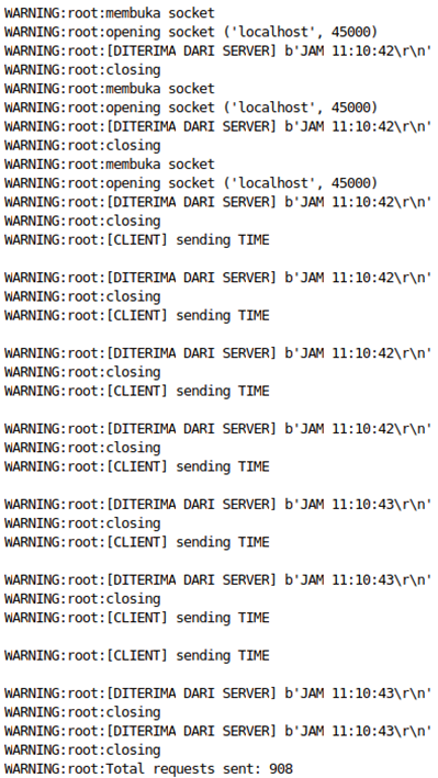 GitHub - kurniacf/Progjar_A_2023-Tugas3: Tugas 3 Threaded Client-Server Pemrograman Jaringan A ...