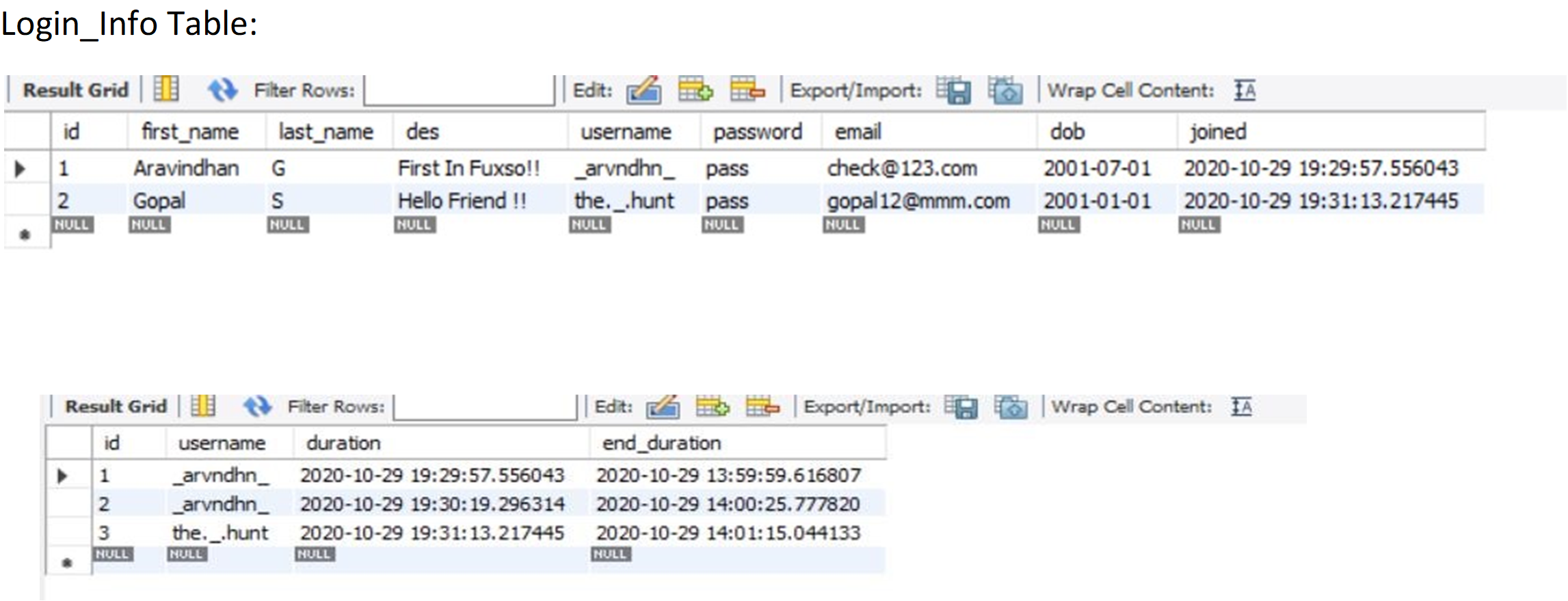 GitHub - HarshaVardhan23/Social-Media-Simulator: Fully functional web application which will ...