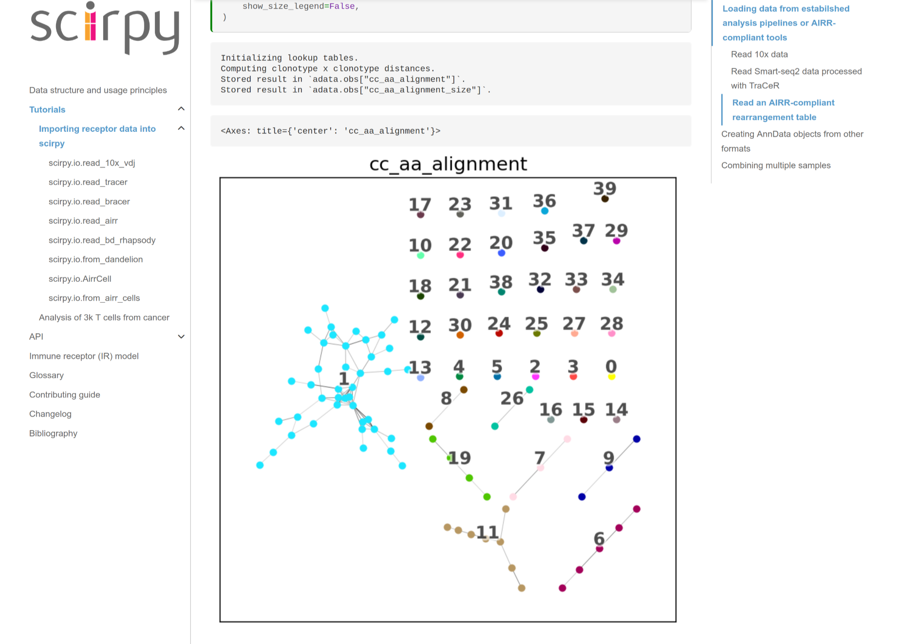 Images in notebook are rendered too large · Issue #522 · executablebooks/MyST-NB · GitHub