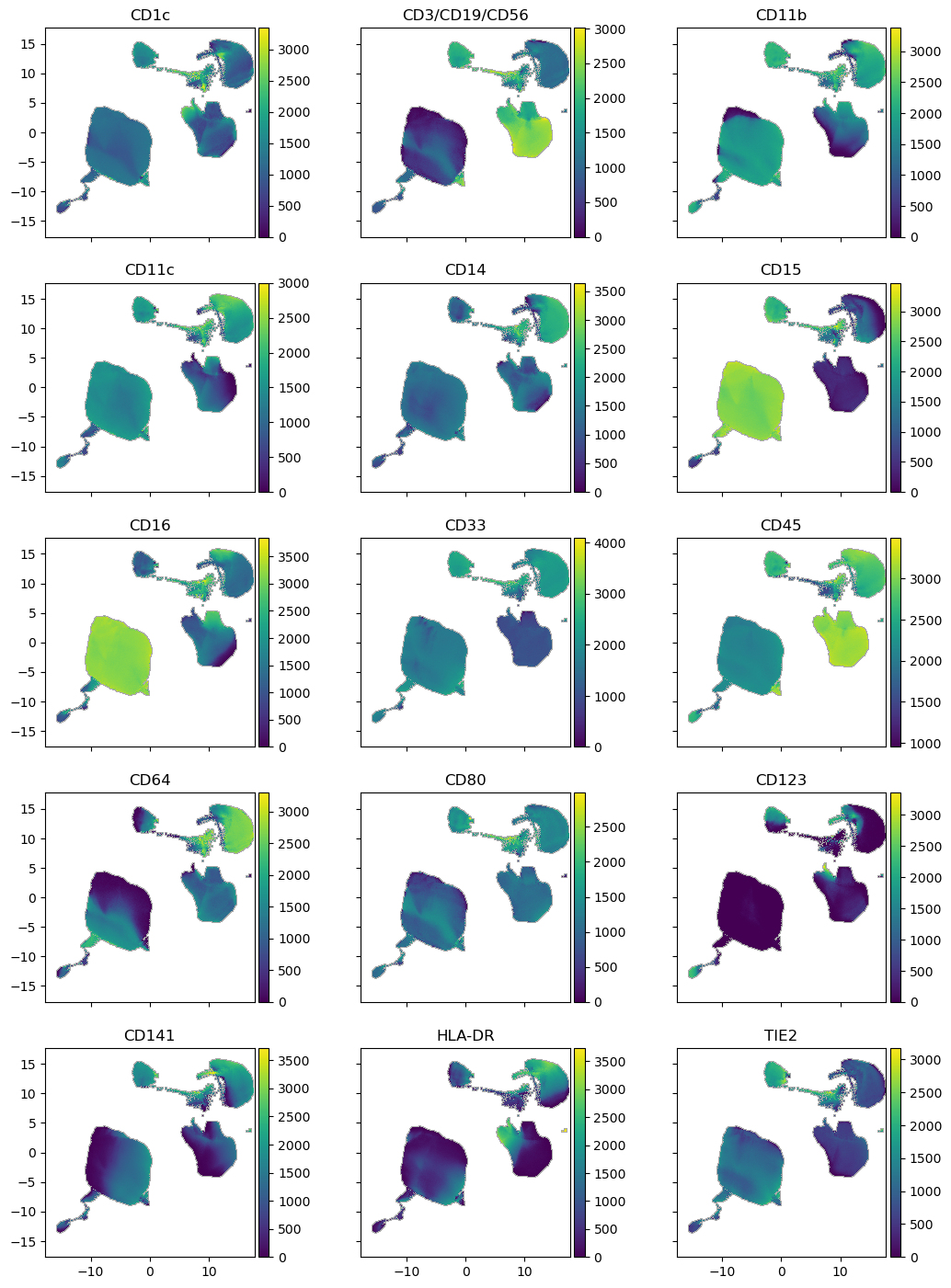 Datashader as plotting backend · Issue #2656 · scverse/scanpy · GitHub