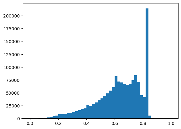 How to choose parameters? · Issue #19 · JEFworks-Lab/STalign · GitHub