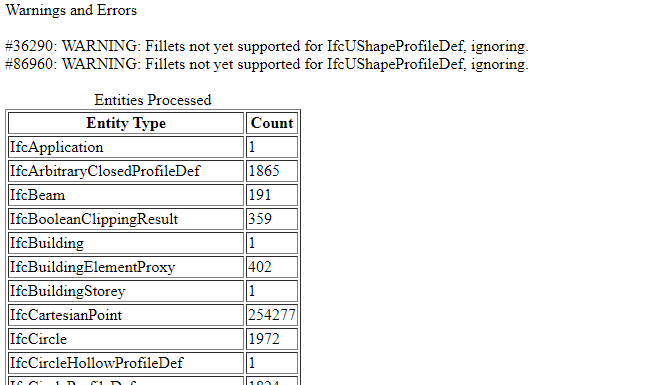 IfcUShapeProfileDef is not yet supported · Issue #363 · Autodesk/revit-ifc · GitHub