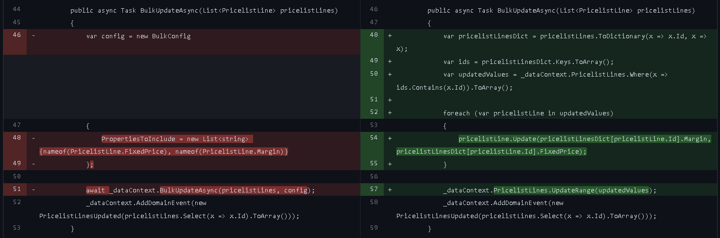 BulkDeleteAsync is not working on Entity Framework 6 core (6.0.3, 6.0.4) · Issue #802 · borisdj ...