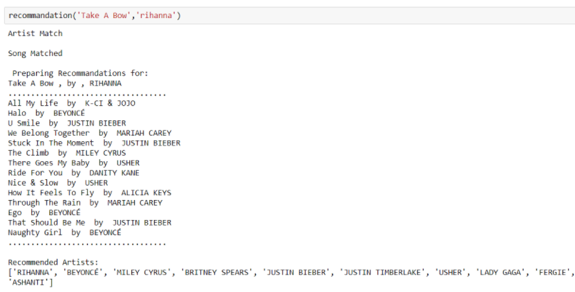 GitHub - FilTheo/Music-Recommendation-System: A hybrid recommendation ...