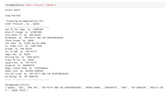 GitHub - FilTheo/Music-Recommendation-System: A hybrid recommendation ...