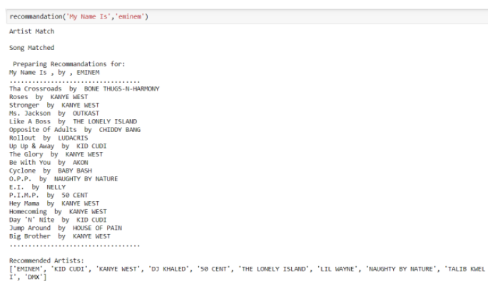 GitHub - FilTheo/Music-Recommendation-System: A hybrid recommendation ...