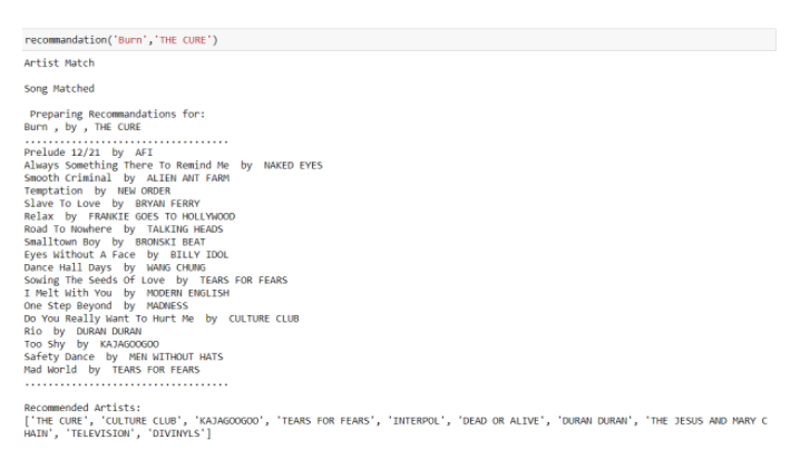 GitHub - FilTheo/Music-Recommendation-System: A hybrid recommendation ...