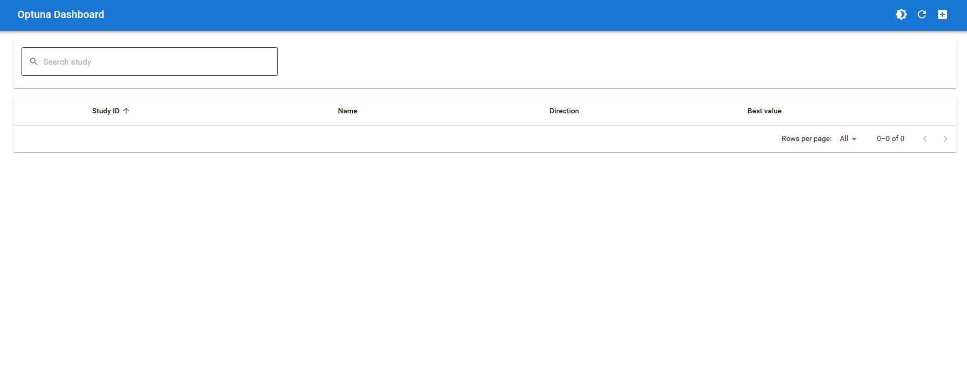 Chose evaluator for importance calculation that is needed for `plot_param_importances` · Issue ...