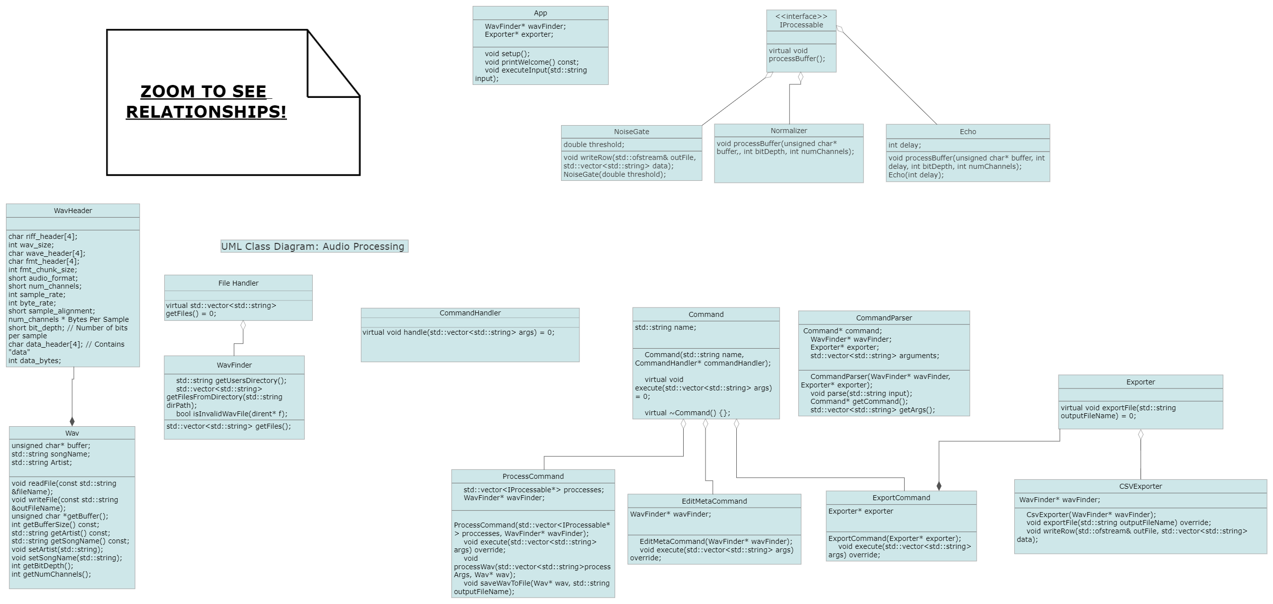 GitHub - cpe-unr/group-project-oops-i-broke-it-again: group-project-oops-i-broke-it-again ...