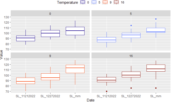 Does someone know how to fix this code? · Issue #1722 · RobertsLab/resources · GitHub