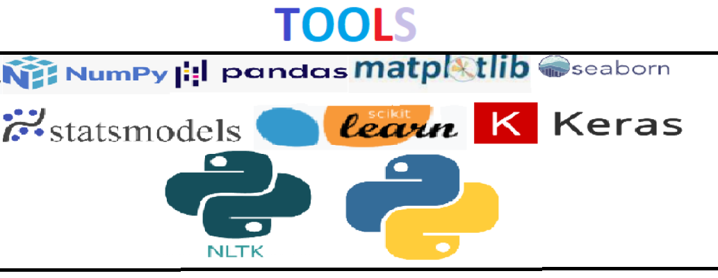 trivediashutosh (ASHUTOSH KUMAR TRIVEDI) · GitHub