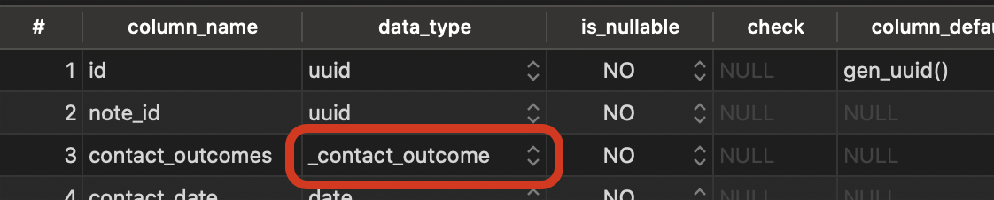 Postgres arrays don't work correctly · Issue #2296 · TablePlus/TablePlus · GitHub