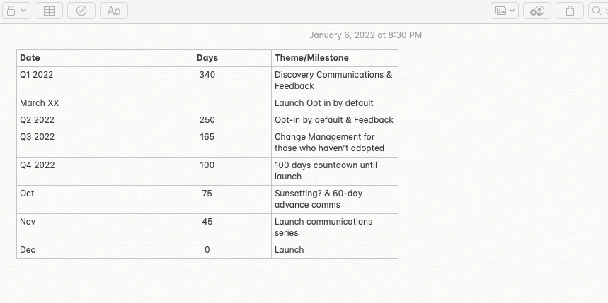 How to paste HTML table? · ueberdosis tiptap · Discussion #2358 · GitHub
