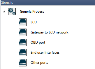 GitHub - kazi-sahb/automotive_TARA_framework