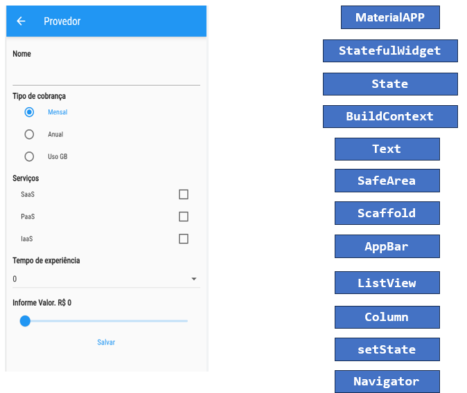 GitHub - paulo-prl-lima/provider: Projeto APP Flutter - Fundamentos da ...