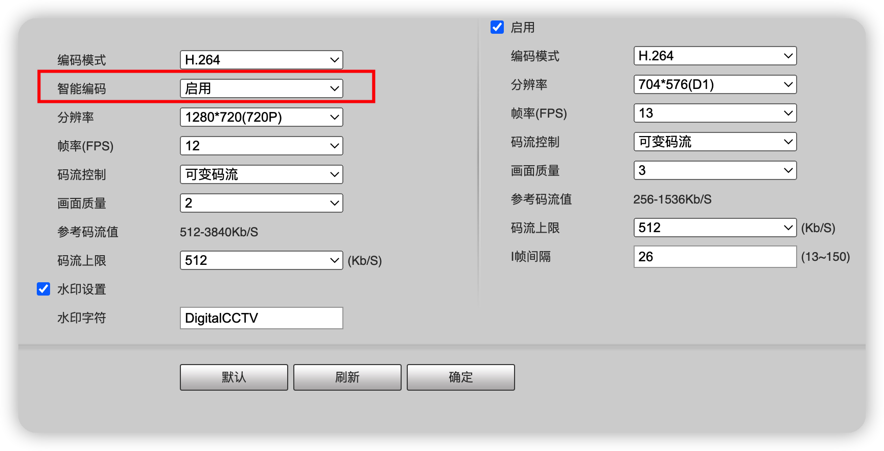 技术咨询 大华摄像头智能编码 · Issue 1665 · Zlmediakitzlmediakit · Github