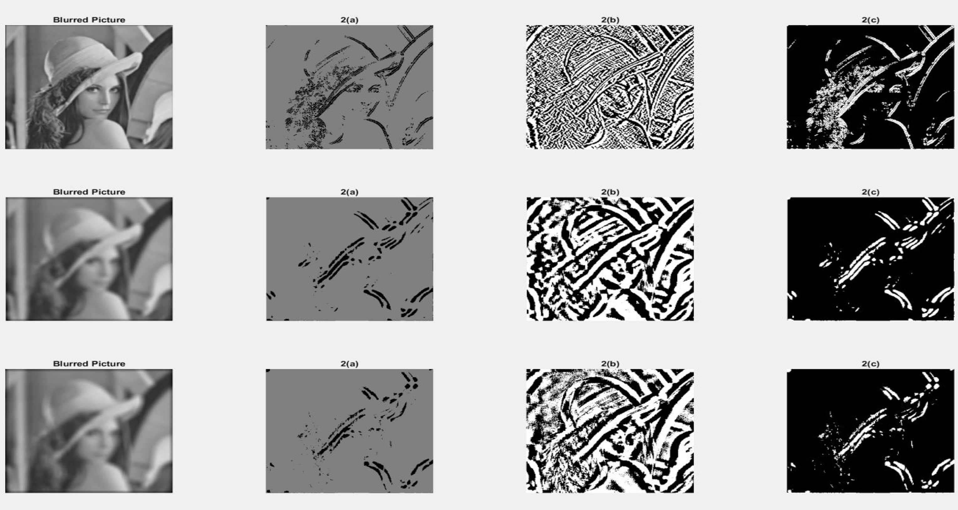 Matlab Edge Detection Of An Image Without Using In Built Function Www 