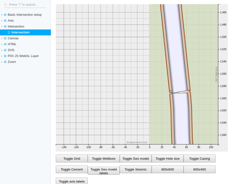 Casing, hole and possibly other parts buckle when distance between ...