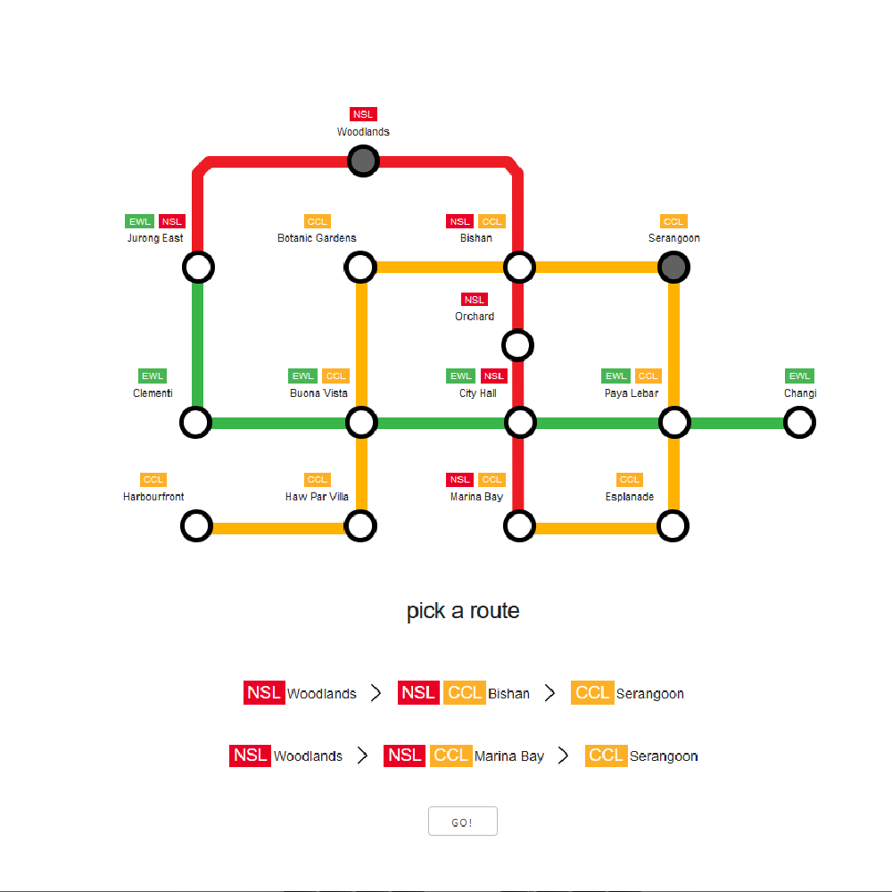GitHub - shazxrin/mrt-ev3: Robotics showcase using ev3 to emulate a train