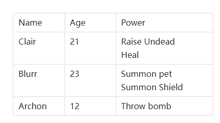 Logseq should improve table editing experience · Issue #3369 · logseq ...