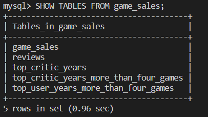 Analysis-of-Video-Games/Project Documentation/Importing the database ...