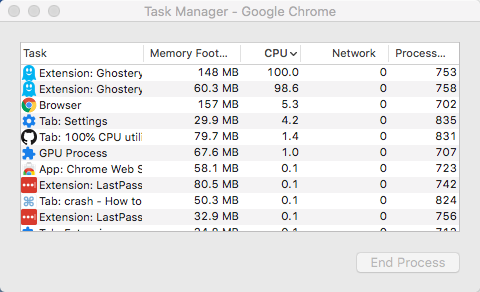 100% CPU utilization · Issue #11 · ghostery/ghostery-extension · GitHub