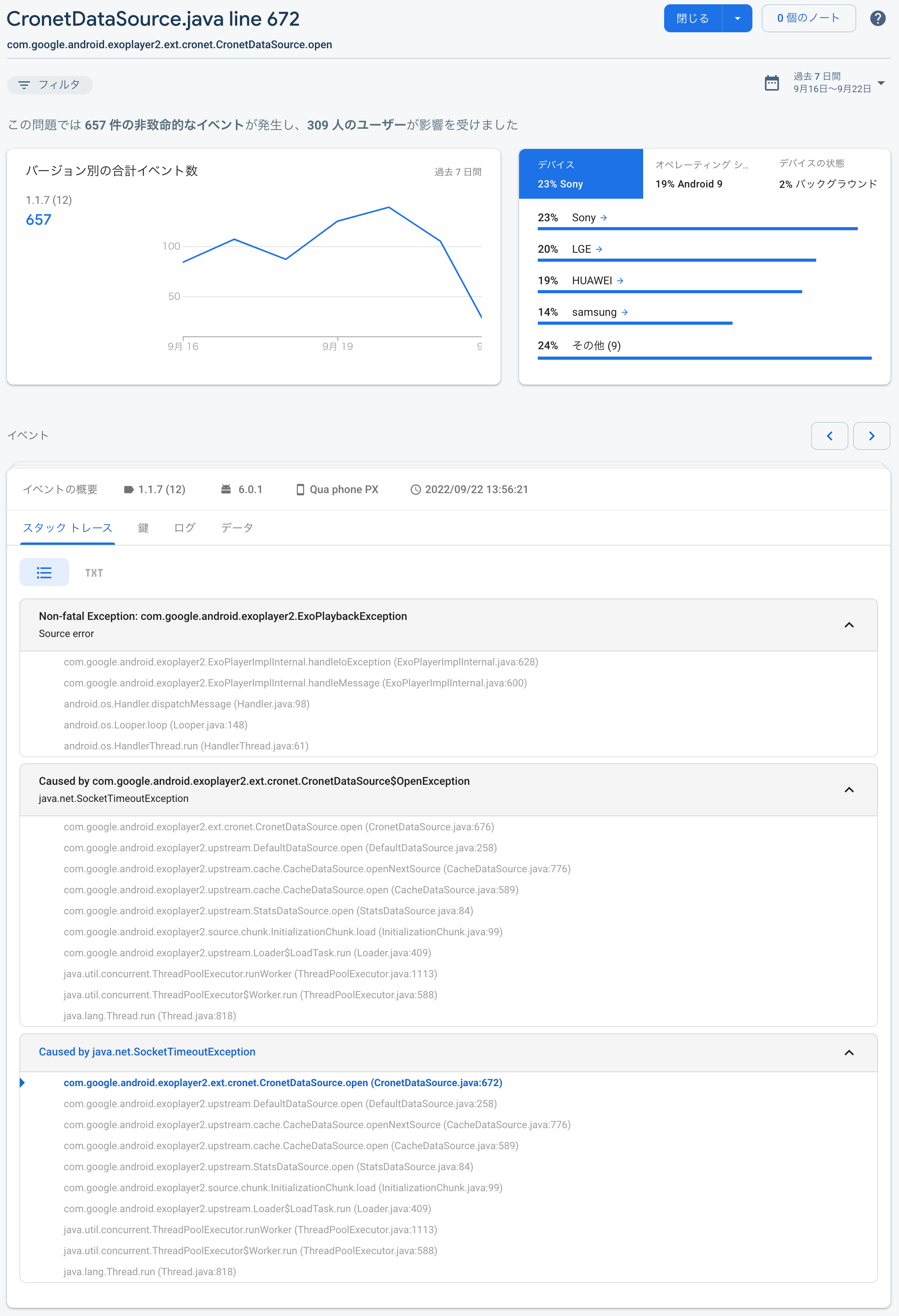 Widevine DASH Streaming causes errors during playback · Issue #10642 · google/ExoPlayer · GitHub
