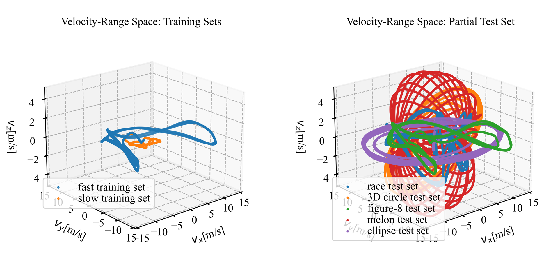 GitHub - RCL-NUS/NeuroMHE: Neural Moving Horizon Estimation (NeuroMHE ...
