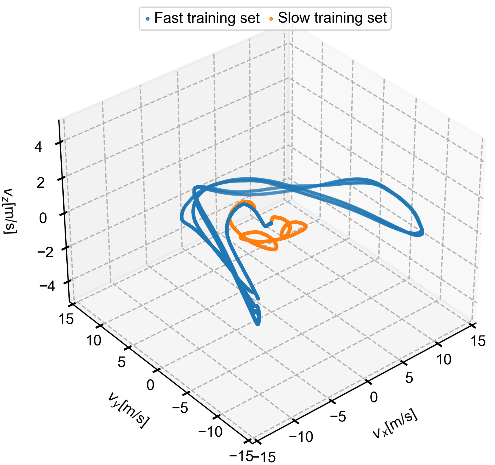 GitHub - RCL-NUS/NeuroMHE: Neural Moving Horizon Estimation (NeuroMHE) is an auto-tuning and ...