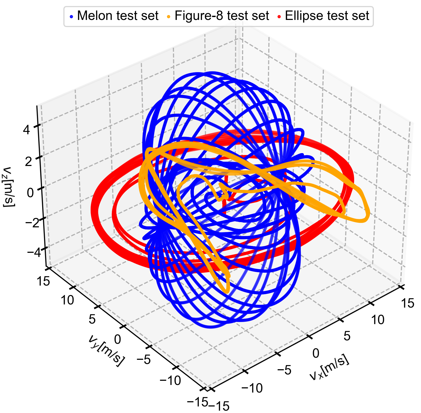 GitHub - RCL-NUS/NeuroMHE: Neural Moving Horizon Estimation (NeuroMHE) is an auto-tuning and ...